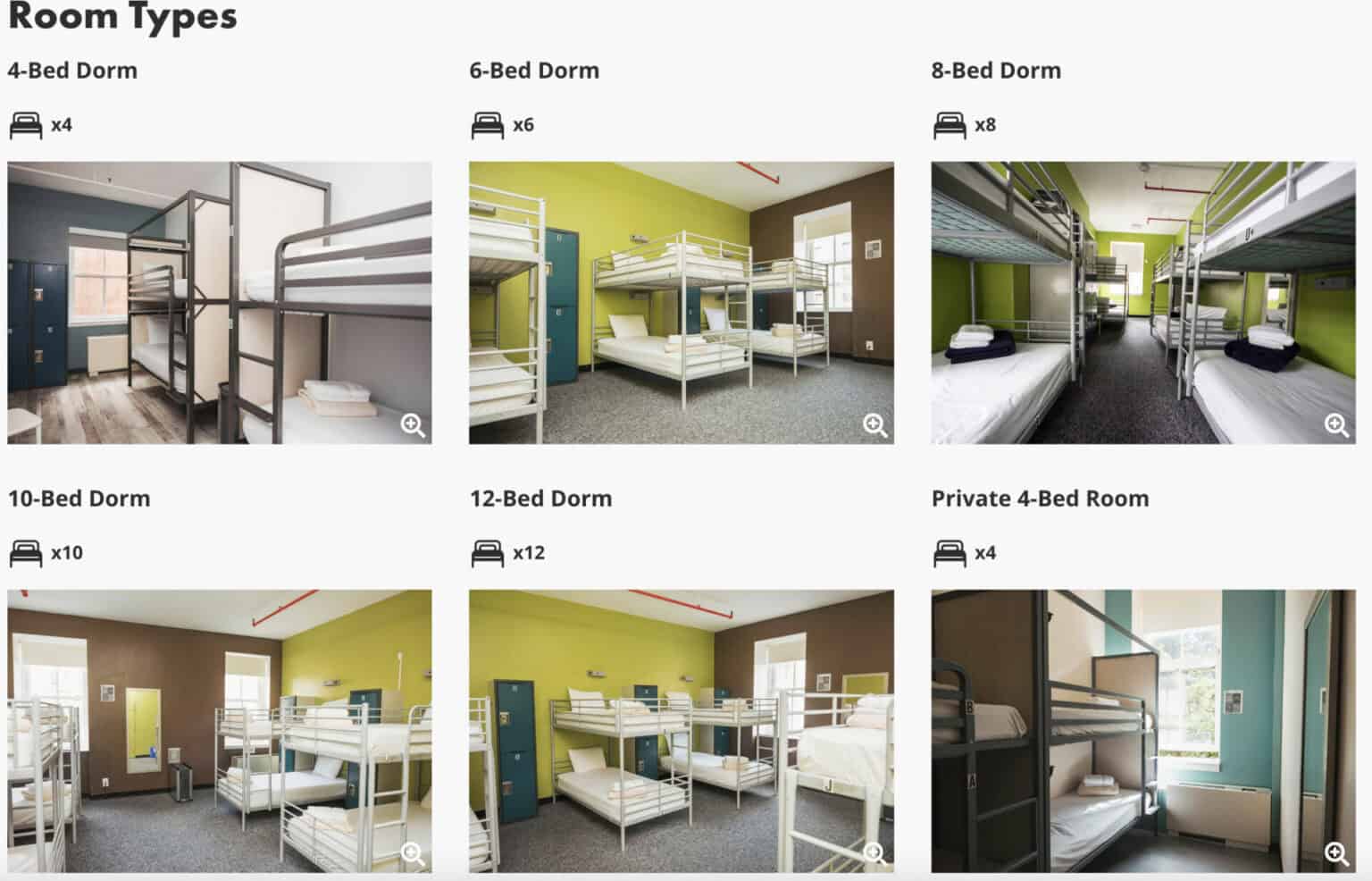 Hi NYC Hostel - Rates, Review, and Pics